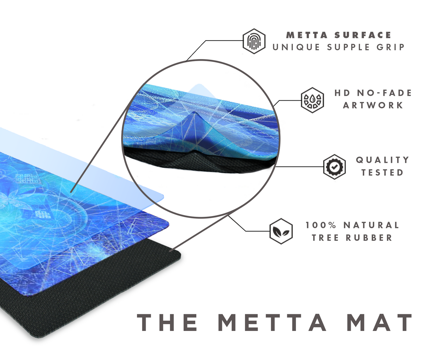 Metta Mats - Yoga Mats Created by Independent Artists – MettaMats